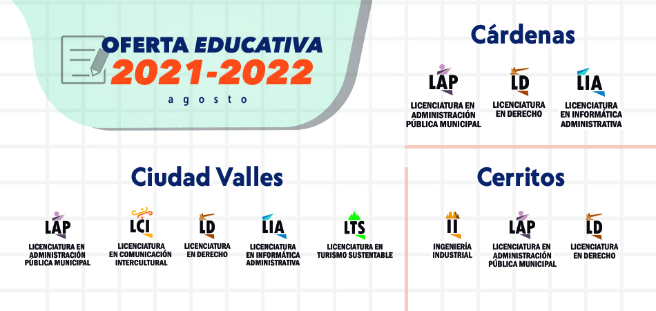 Universidad Intercultural de San Luis Potosí